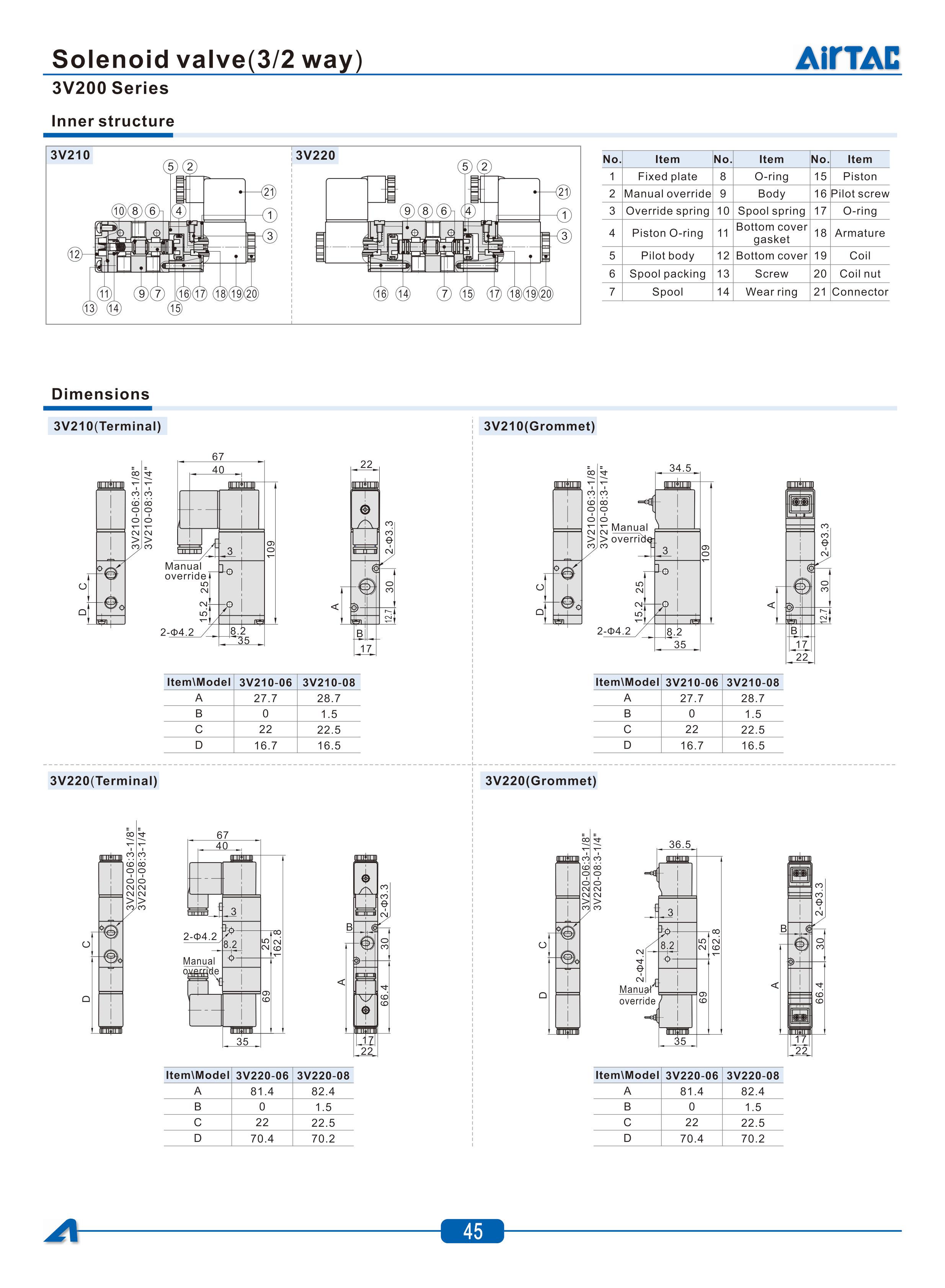 Van điện từ khí nén Airtac 3V210-08 Van 3/2 - phulongtools.com